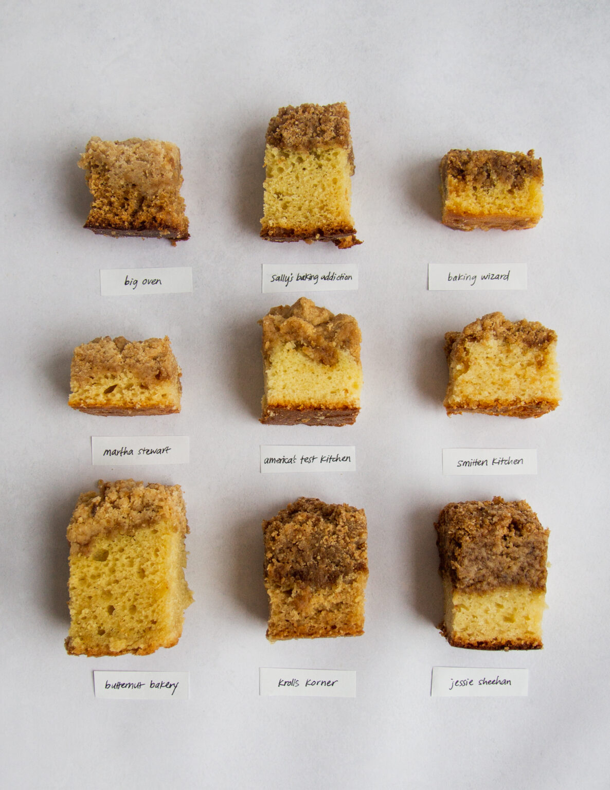 Best Crumb Cake Bake Off - The Pancake Princess
