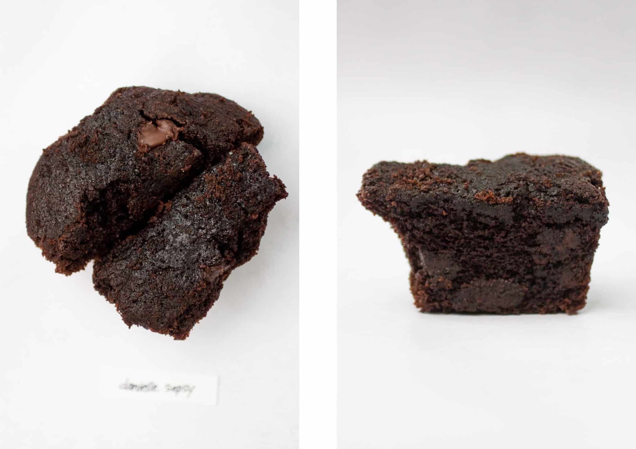 Best Chocolate Muffin Bake Off - The Pancake Princess