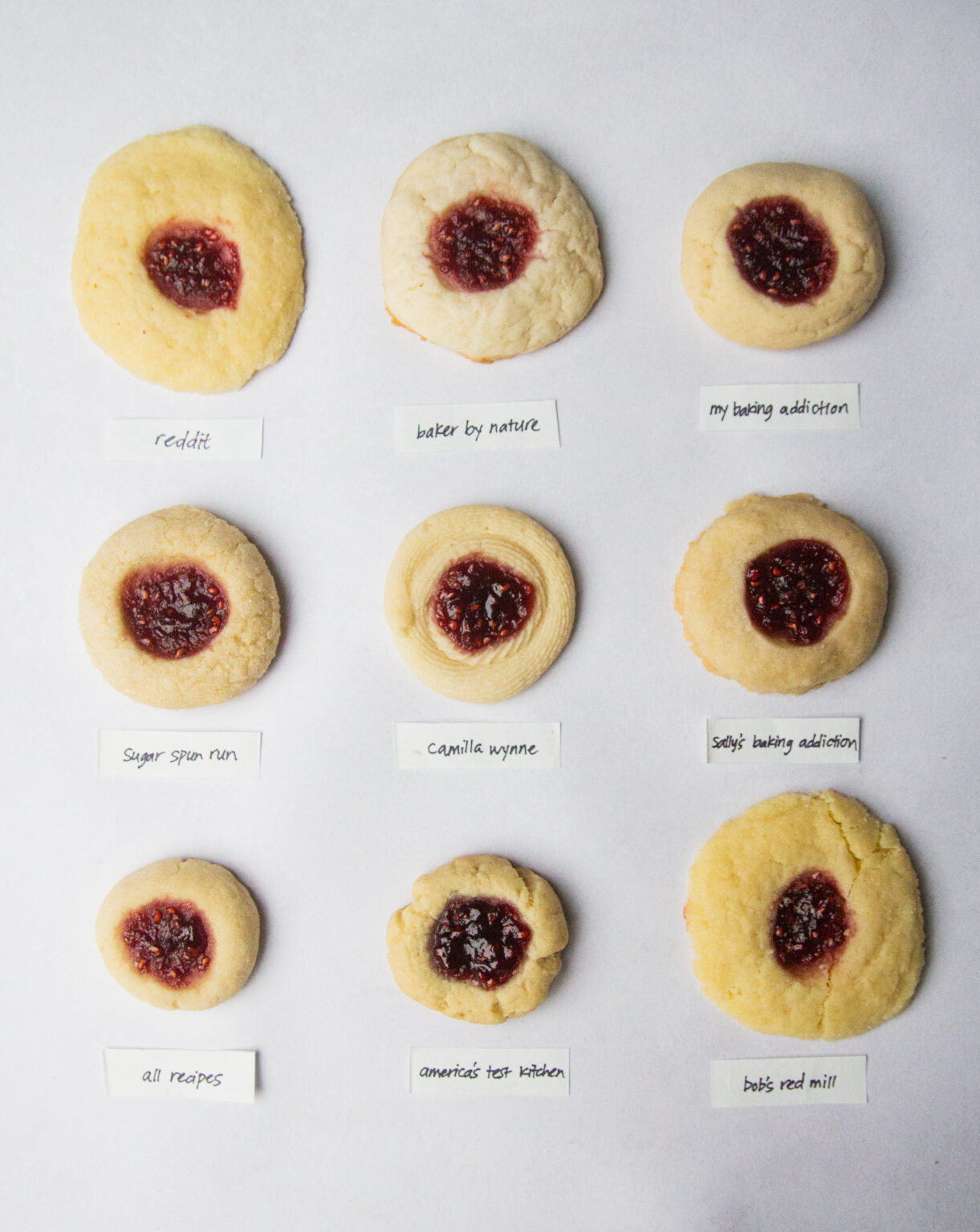 Popular Bake-Offs and Reliable Baking Recipes - The Pancake Princess